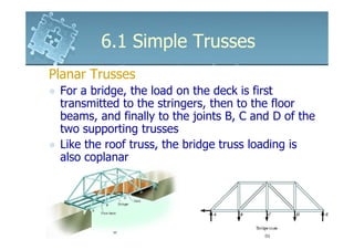 6161103 6.1 simple trusses | PDF