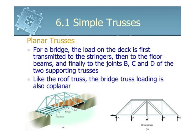 6161103 6 1 Simple Trusses Pdf