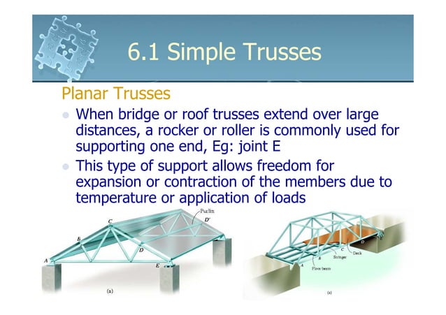 6161103 6.1 simple trusses | PDF