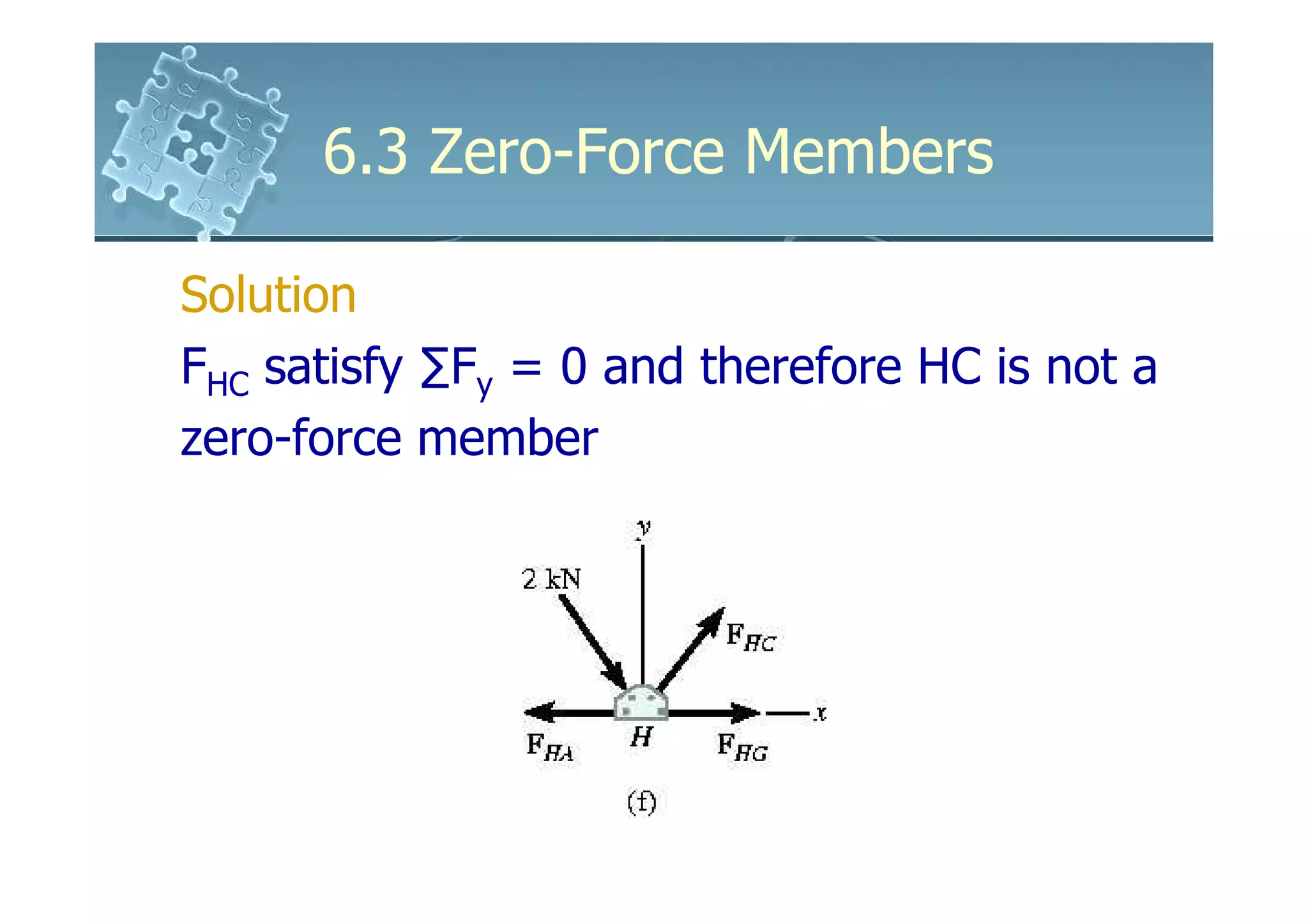6161103 6.3 zero force members | PDF