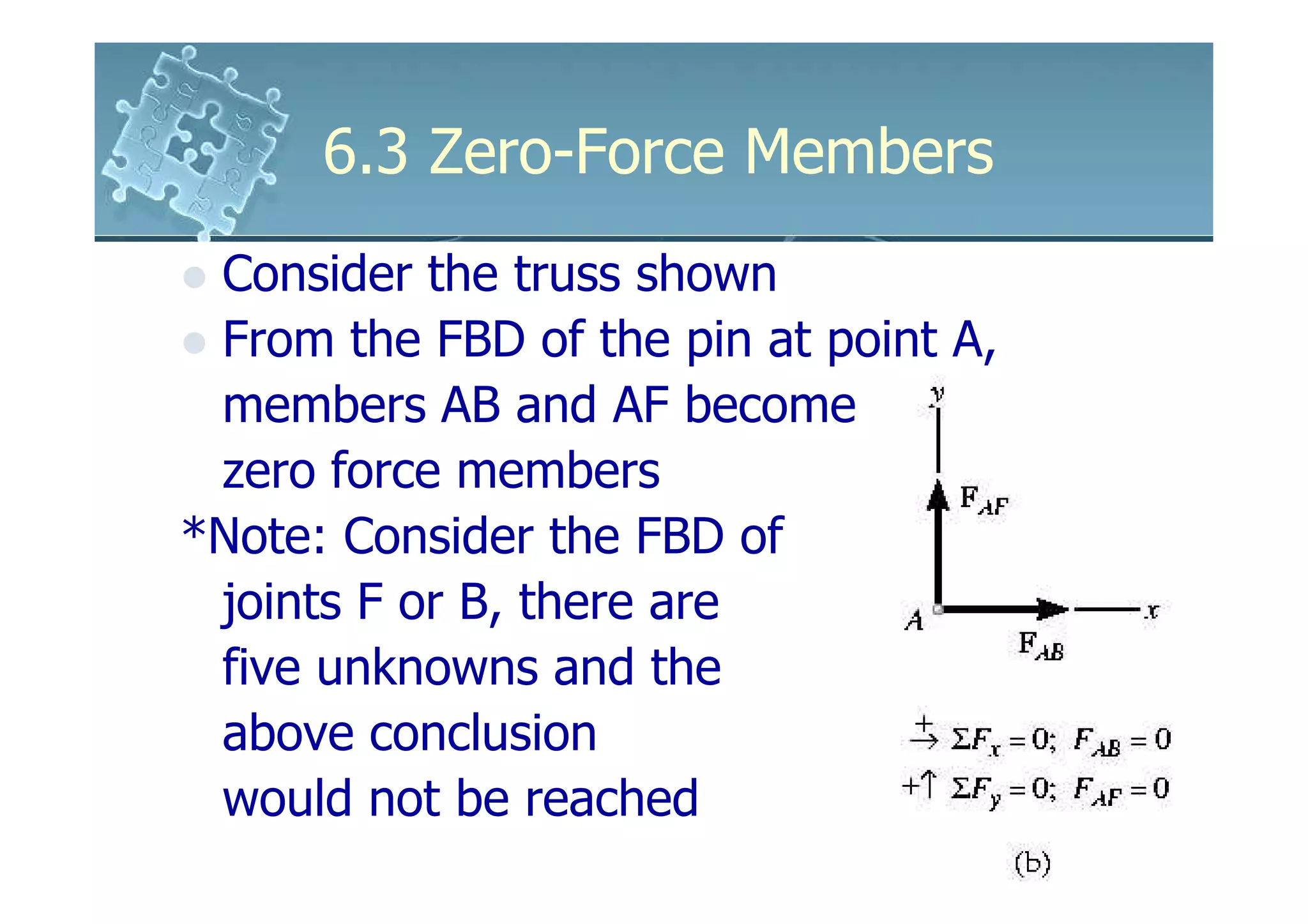 6161103 6.3 zero force members | PDF