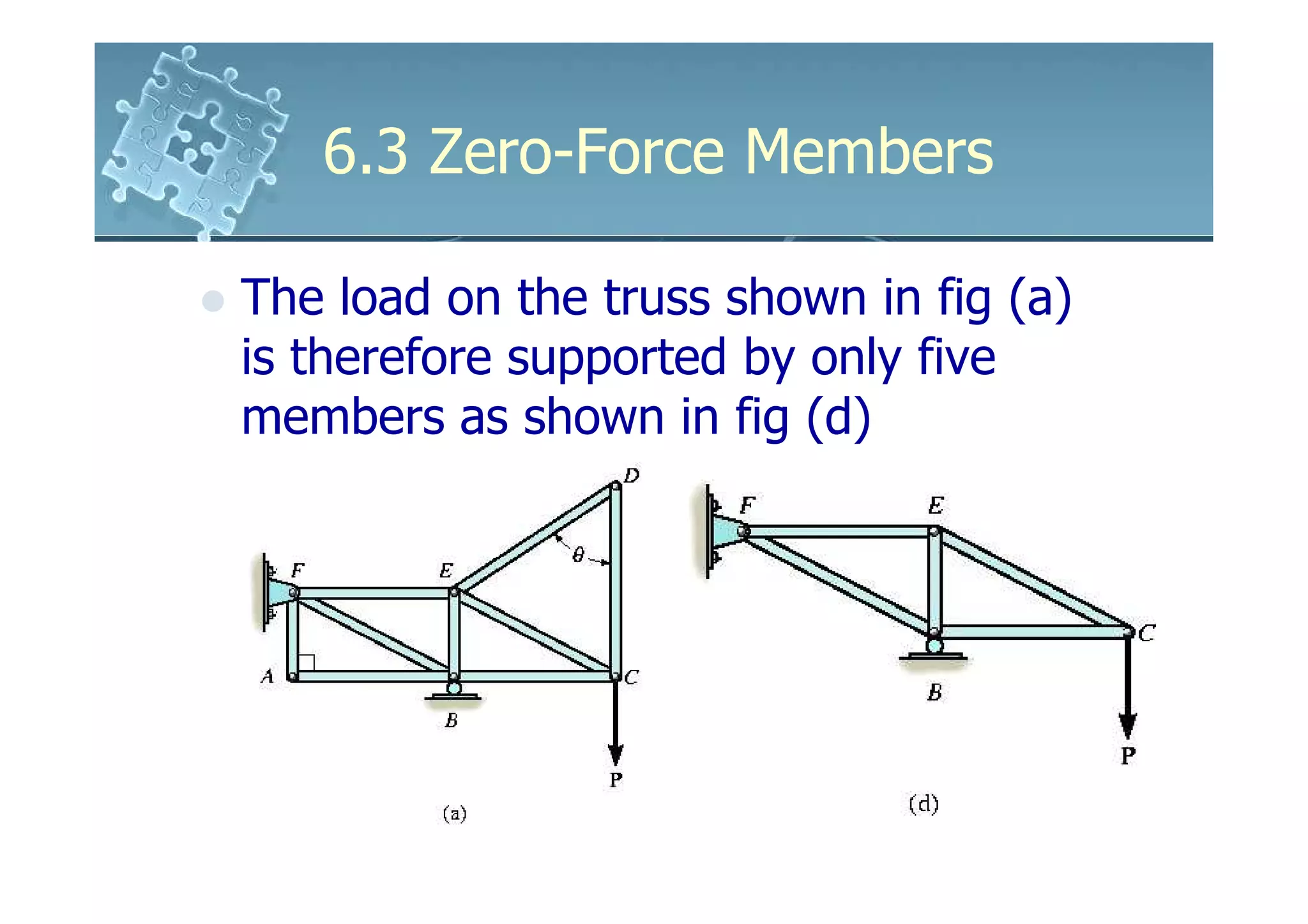 6161103 6.3 zero force members | PDF