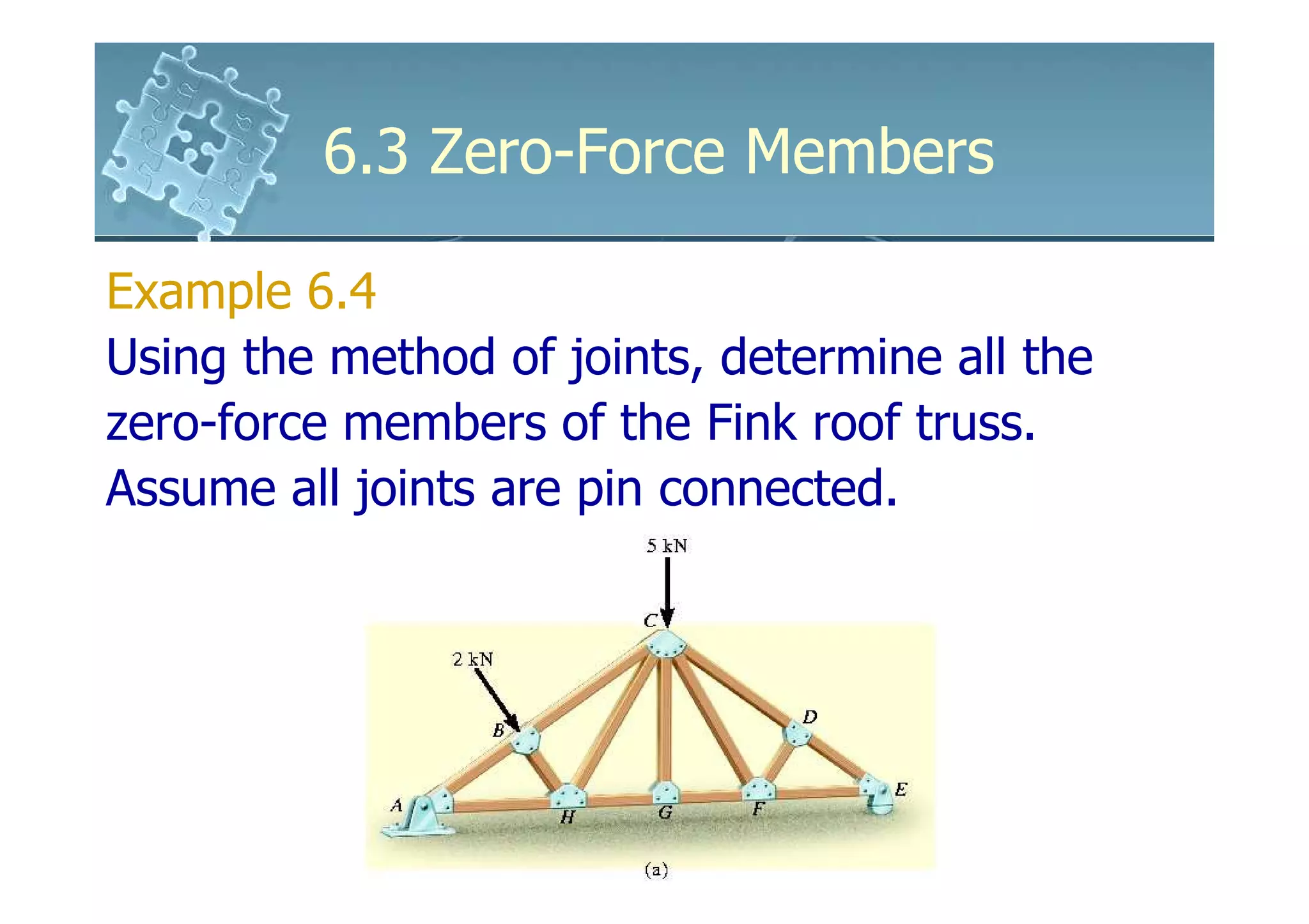 6161103 6.3 zero force members | PDF
