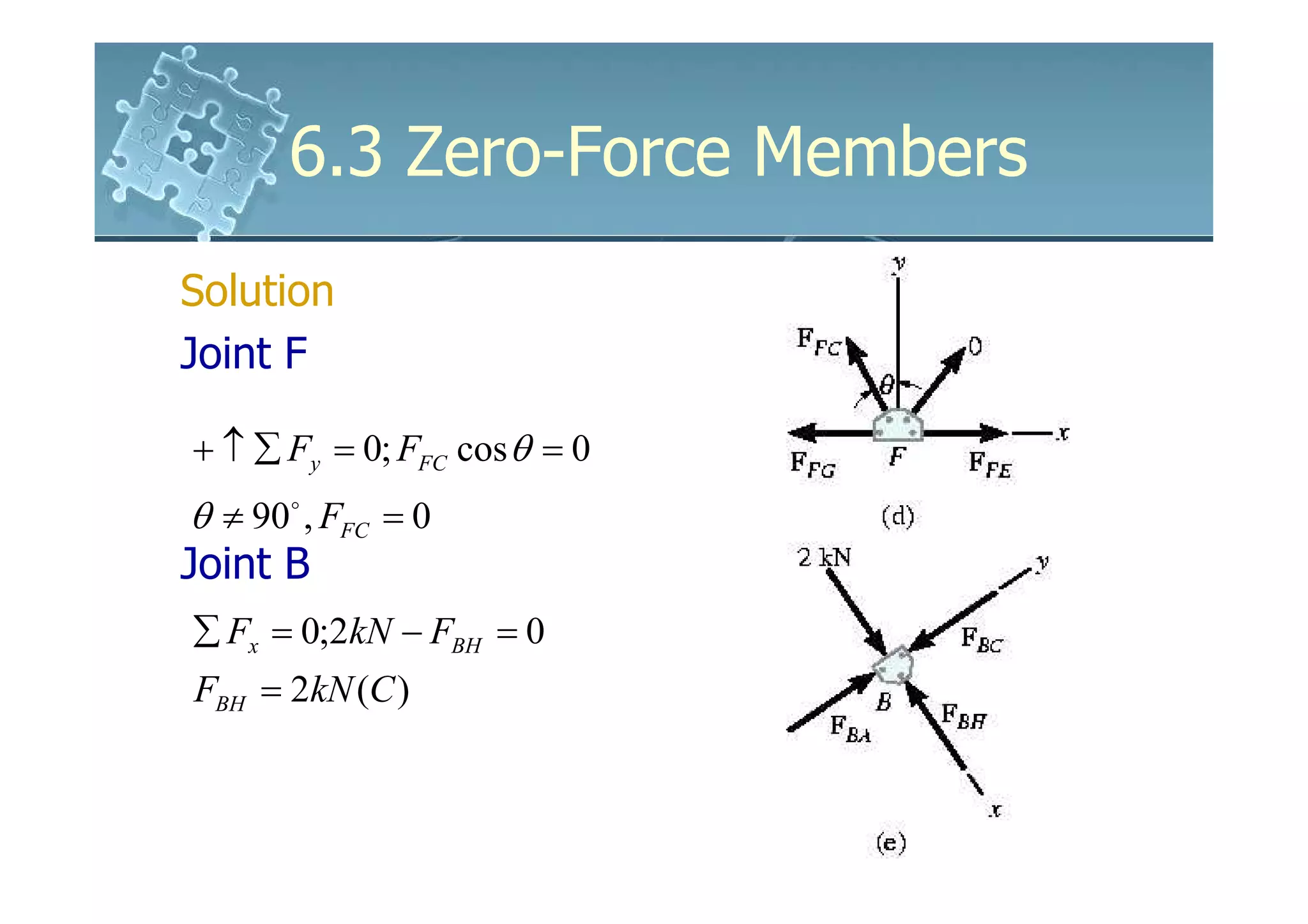 6161103 6.3 zero force members | PDF