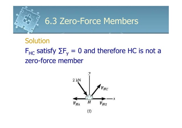 6161103 6.3 zero force members | PDF | Physics | Science