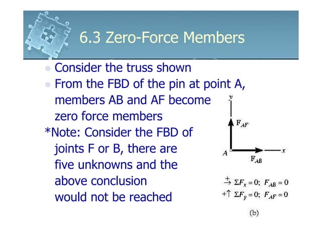 6161103 6.3 zero force members | PDF | Physics | Science