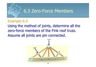 6161103 6.3 zero force members | PDF