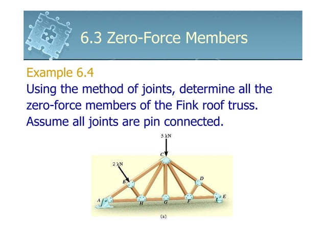 6161103 6.3 zero force members | PDF | Physics | Science