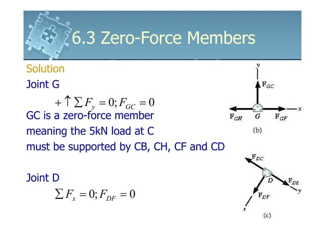 6161103 6.3 zero force members | PDF | Physics | Science