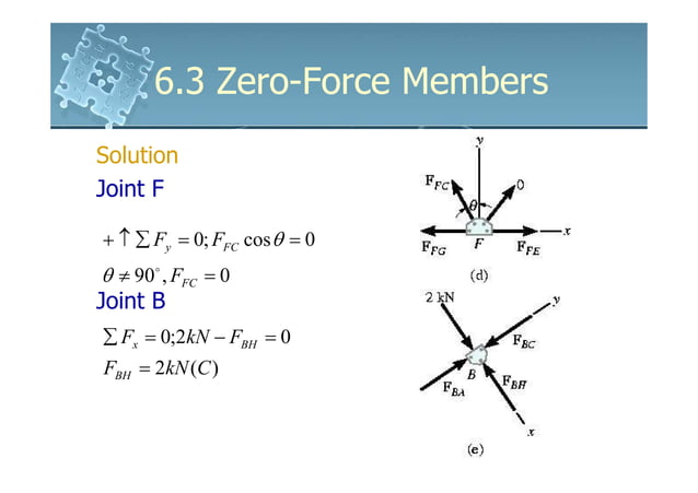 6161103 6.3 zero force members | PDF | Physics | Science