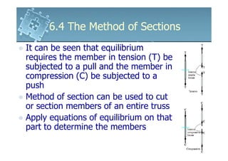 6161103 6.4 the method of sections | PDF | Physics | Science