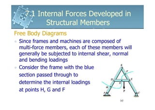 6161103 7.1 internal forces developed in structural members | PDF