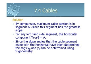 6161103 7.4 cables | PDF