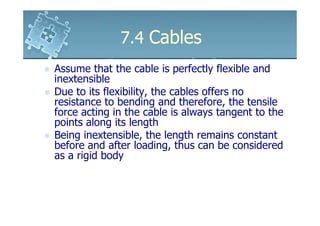 6161103 7.4 cables | PDF