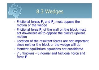 6161103 8.3 wedges | PDF