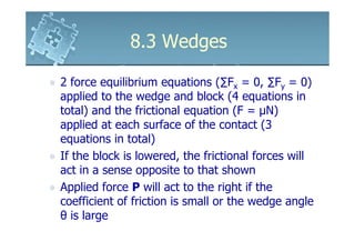 6161103 8.3 wedges | PDF