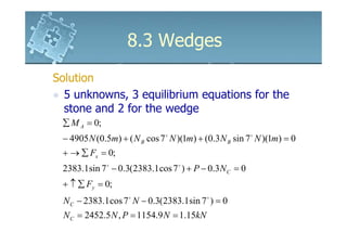 6161103 8.3 wedges | PDF