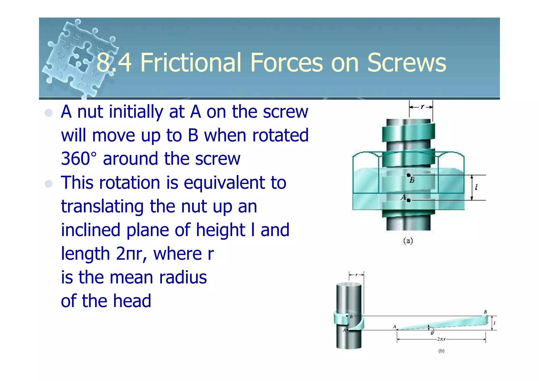 6161103 8.4 frictional forces on screws | PPT