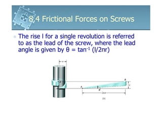 6161103 8.4 frictional forces on screws | PPT