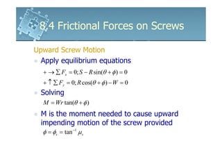 6161103 8.4 frictional forces on screws | PPT