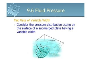 6161103 9.6 fluid pressure | PDF