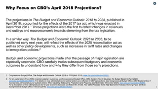 CBO's Estimates of the 2017 Tax Act: Growth and Revenues | PDF