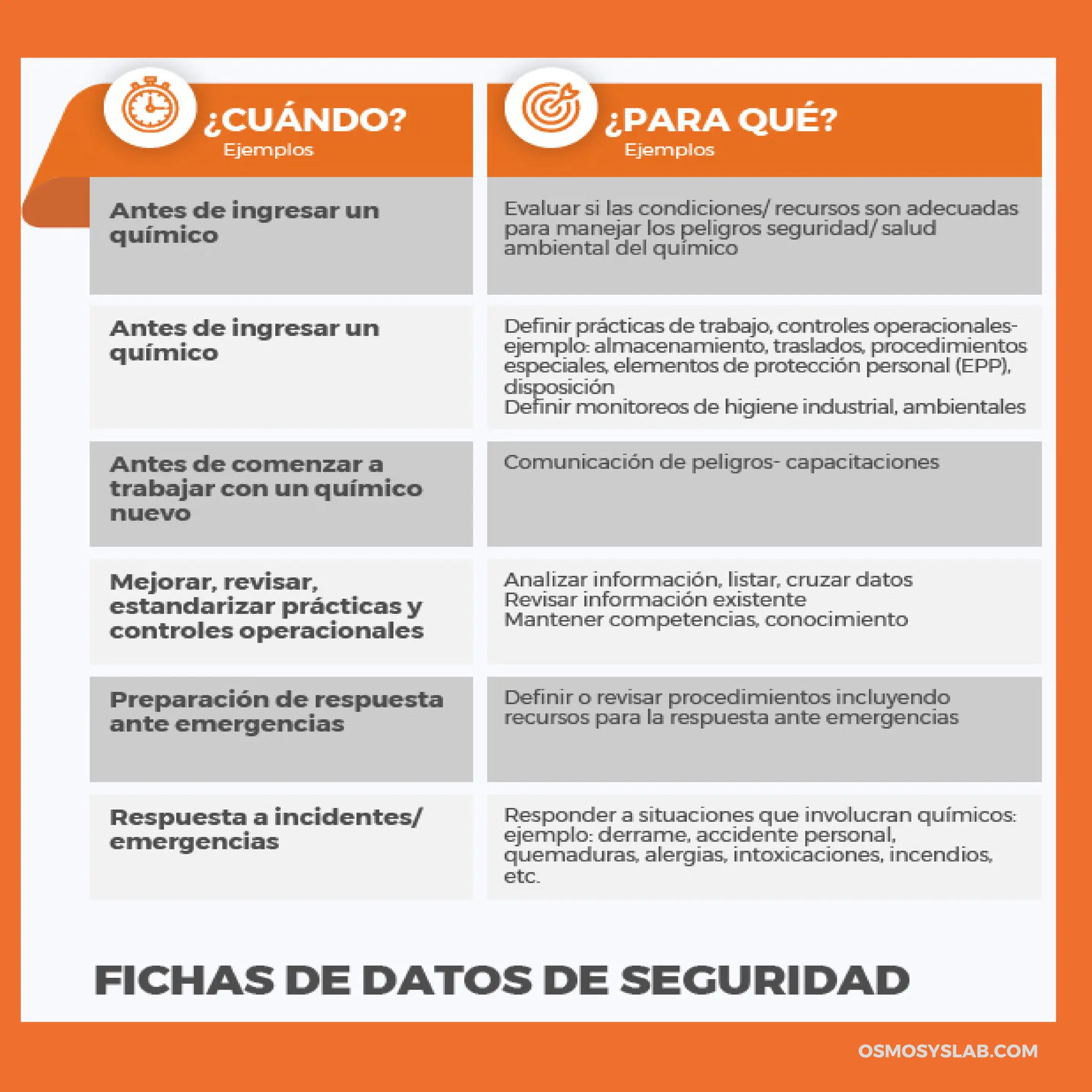 616537598-Fichas-de-Datos-de-Seguridad-FDS-Safety-Data-Sheet-SDS.pdf ...