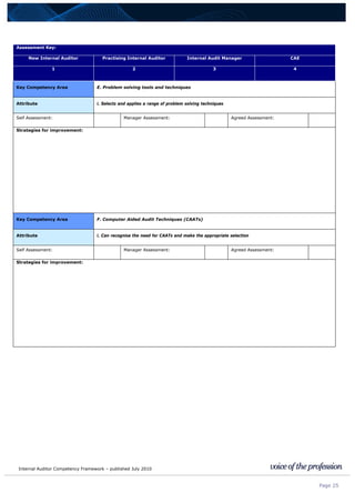 Internal_Audit_Competency_Framework | PDF