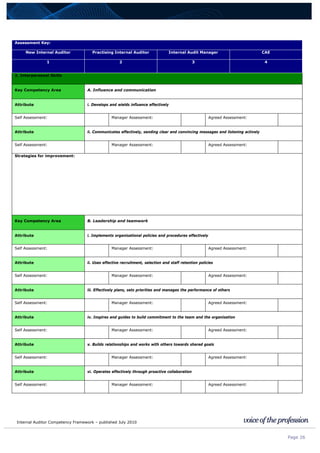 Internal_Audit_Competency_Framework | PDF