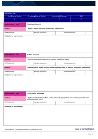 Internal_Audit_Competency_Framework | PDF