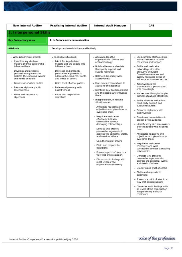 Internal_Audit_Competency_Framework