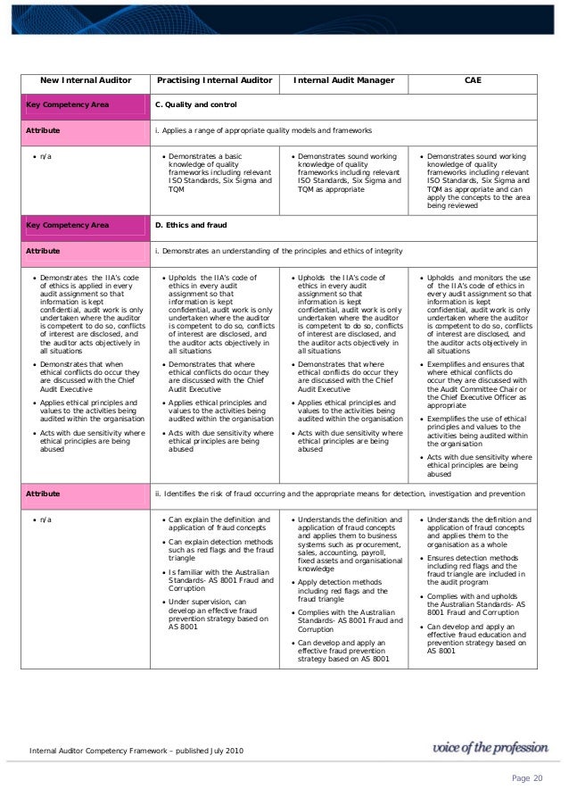 Internal_Audit_Competency_Framework
