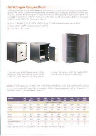 Safeage Catalogue of all products-New | PDF