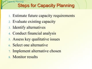 Capacity-Planning.ppt