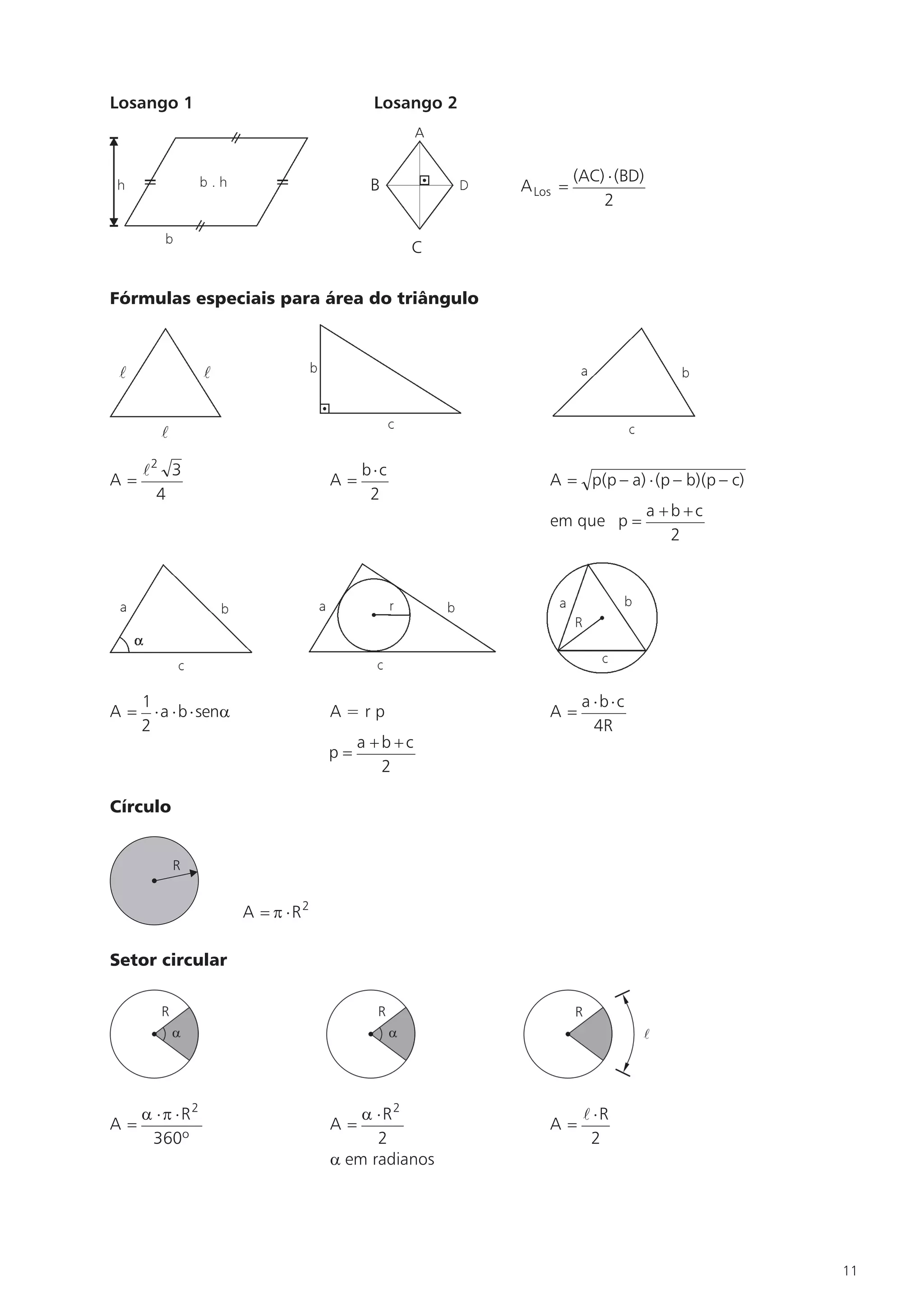 todas-as-formulas-de-matematica | PDF