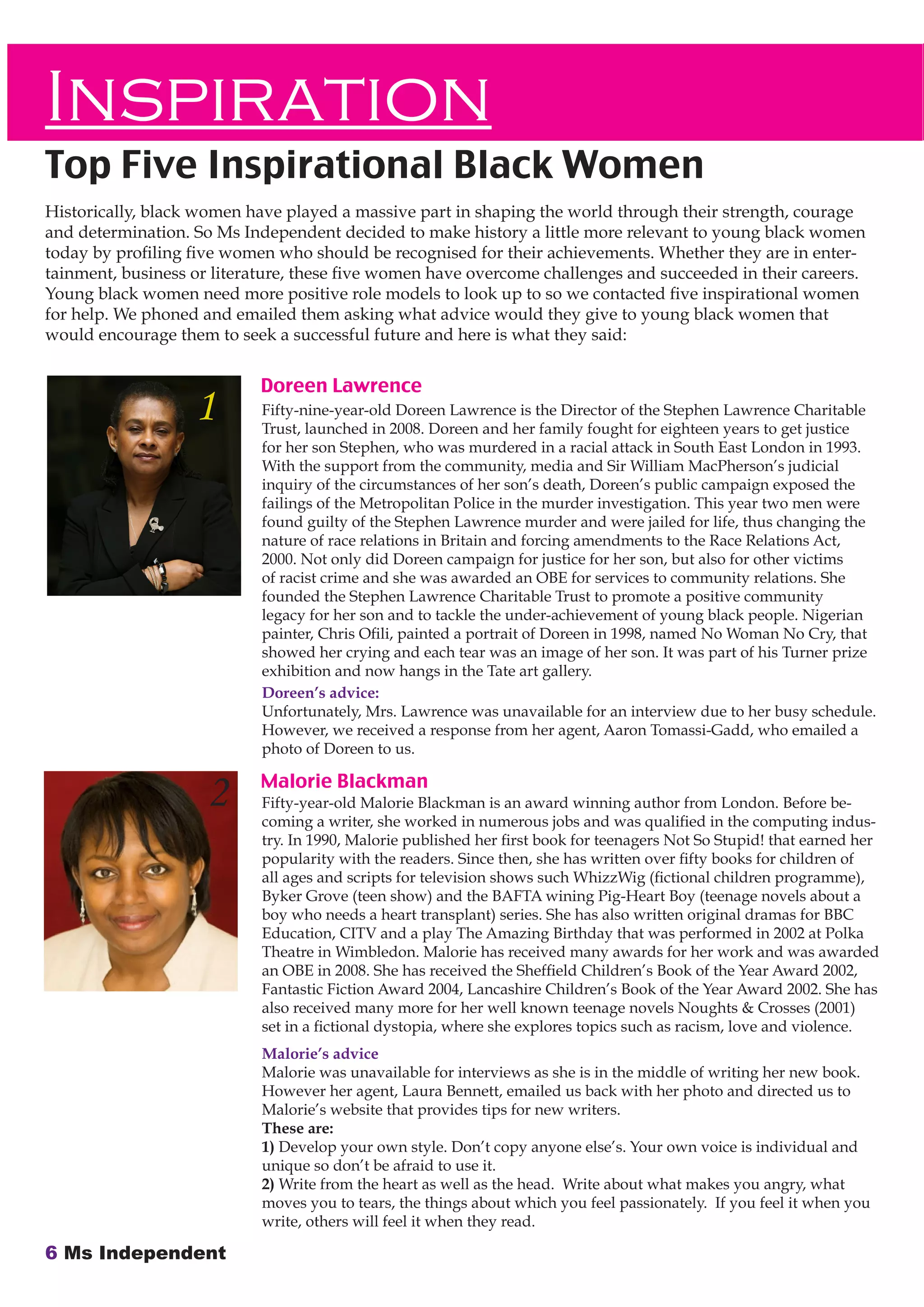 Ms independent FINISHED | PDF