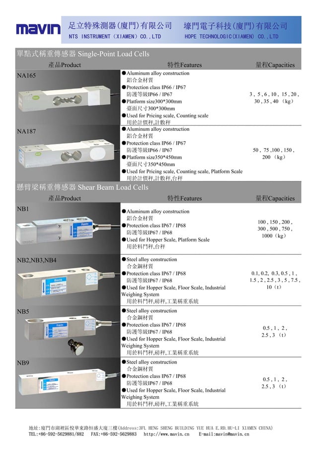 Mavin Load Cell Catalog.xls
