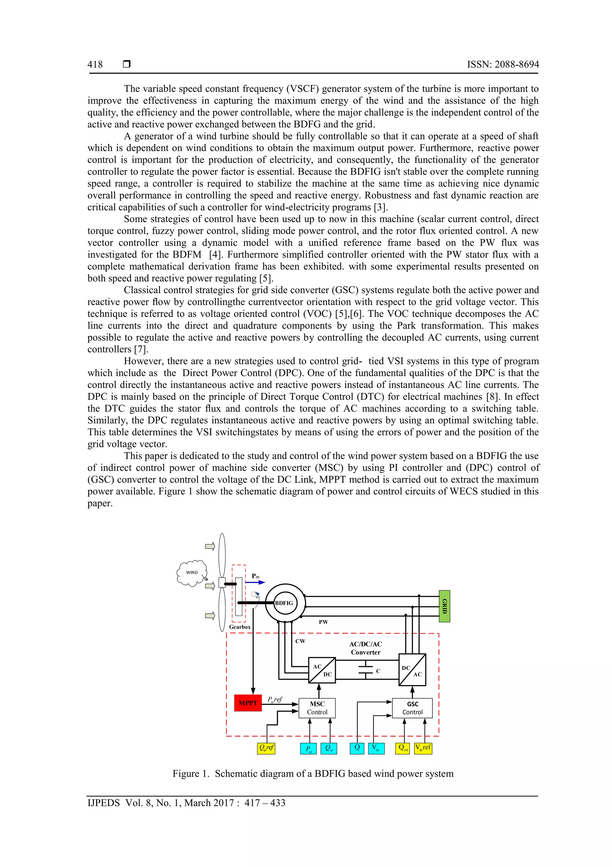 Direct Power Control Of Brushless Doubly Fed Induction Generator Used