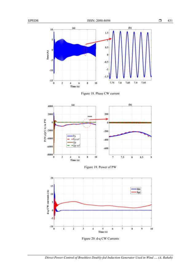 Direct Power Control of Brushless Doubly-fed Induction Generator Used in Wind Energy Conversion ...