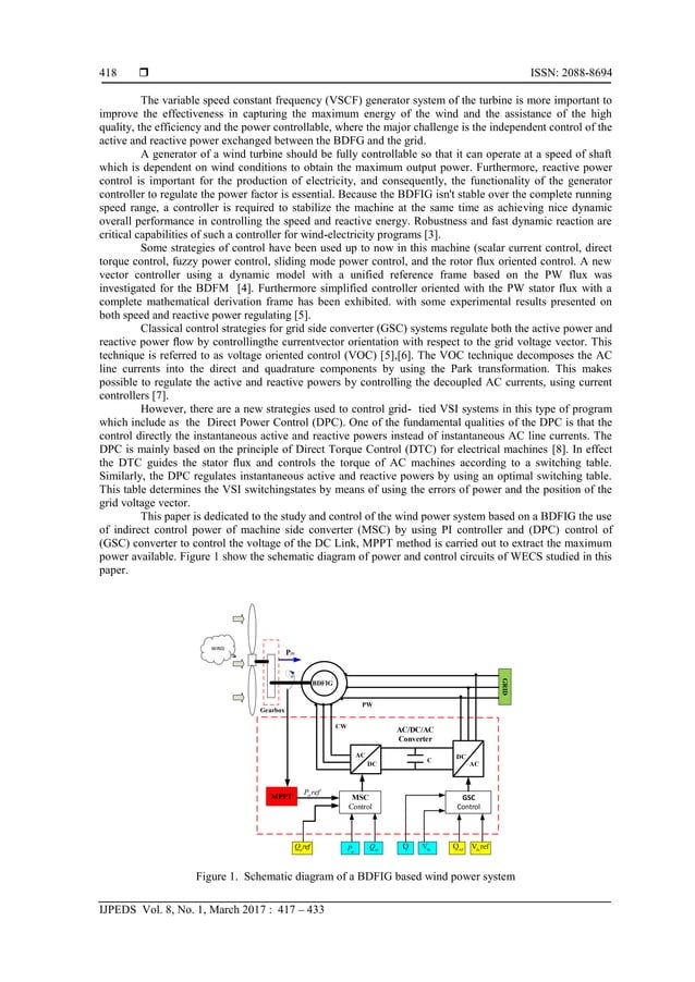 Direct Power Control of Brushless Doubly-fed Induction Generator Used in Wind Energy Conversion ...