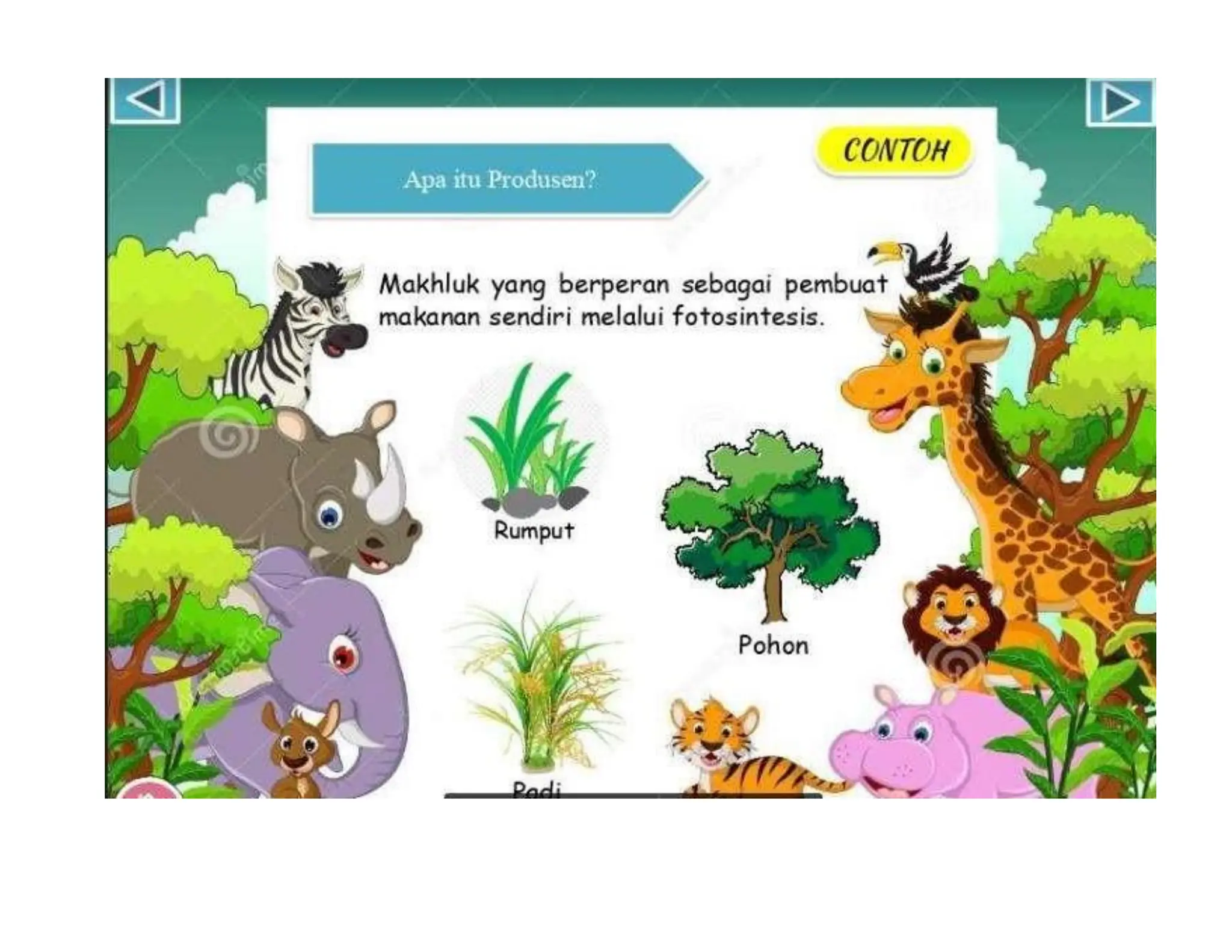 MODUL AJAR IPAS KELAS V Tentang Rantai Makanan dan Ekosistem | PDF