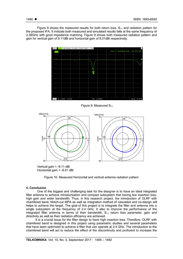 Integrated Open Loop Resonator Filter Designed with Notch Patch Antenna ...