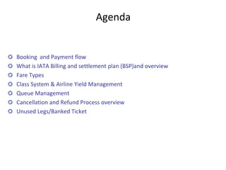 Travel Process Presentation for Client | PDF