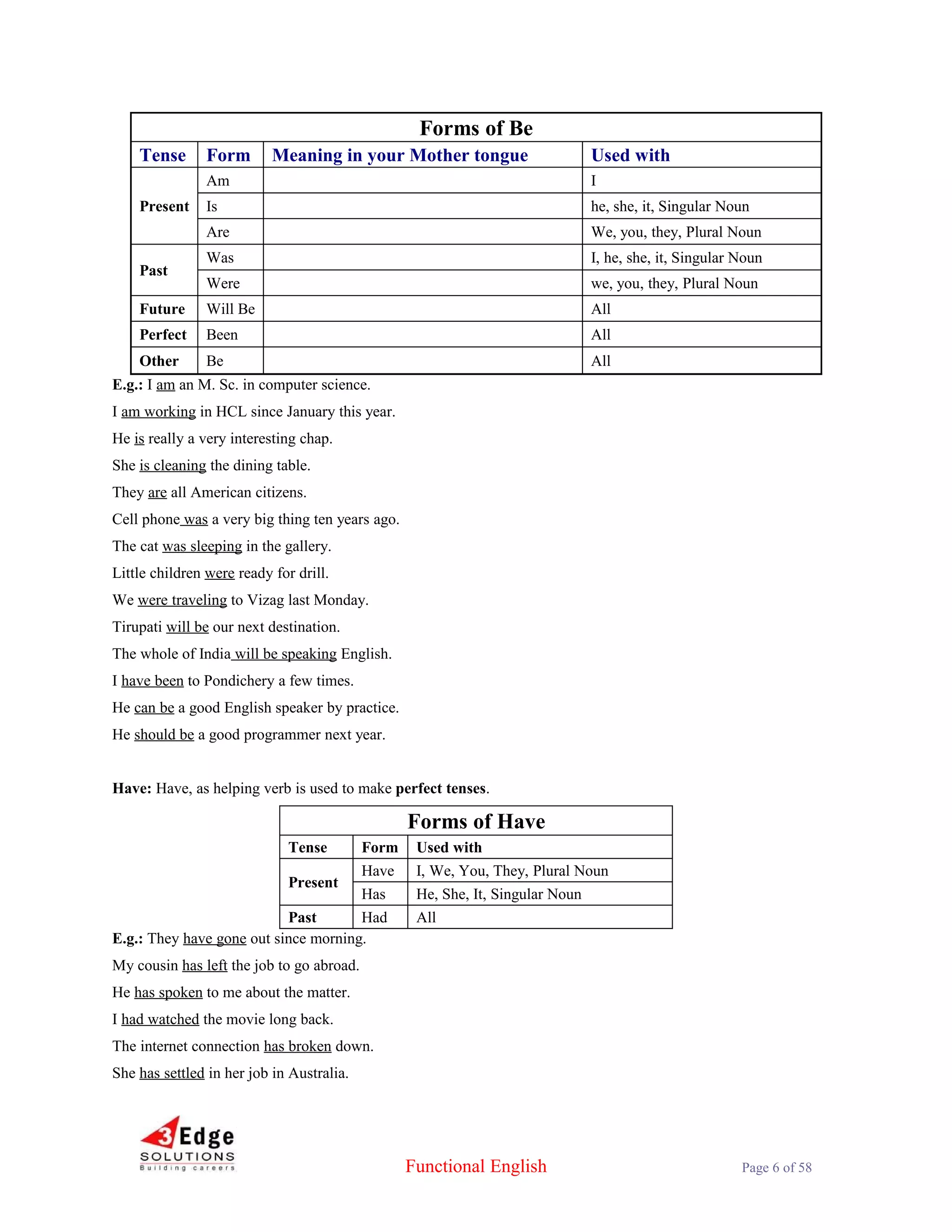 61739515 functional-english-grammar | PDF