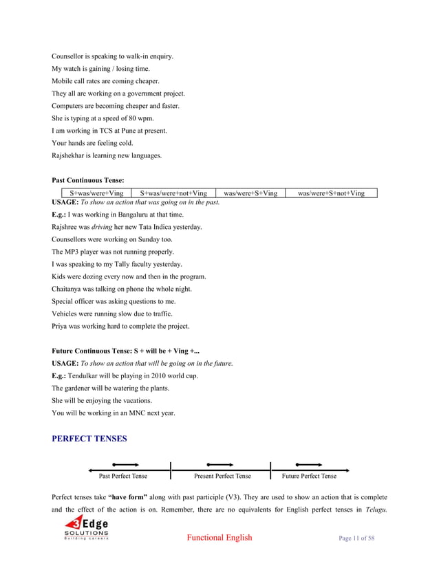 61739515 functional-english-grammar | PDF