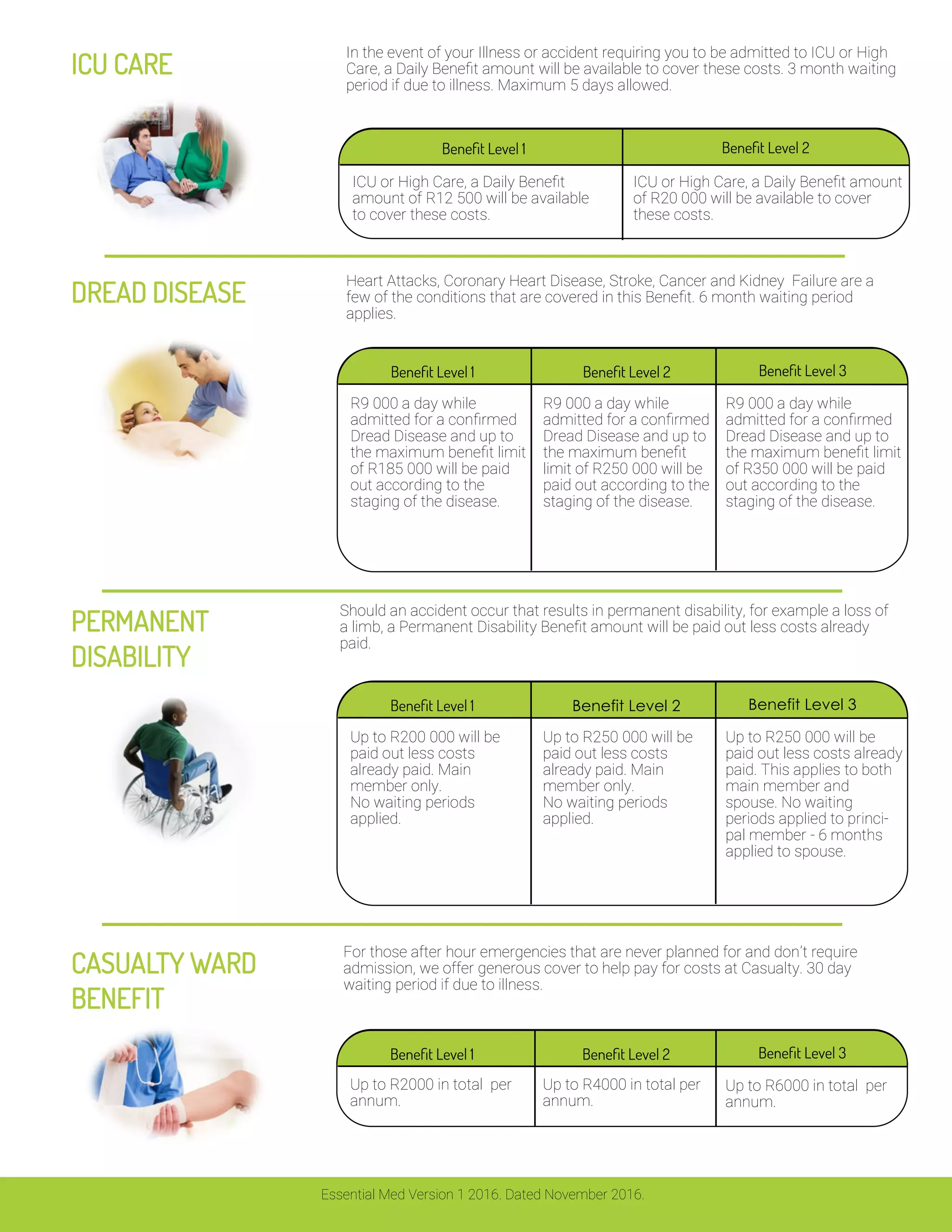 Brochure Essential Med Nov 2016 | PDF