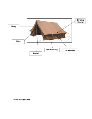 61749401 asas-perkhemahan | DOC