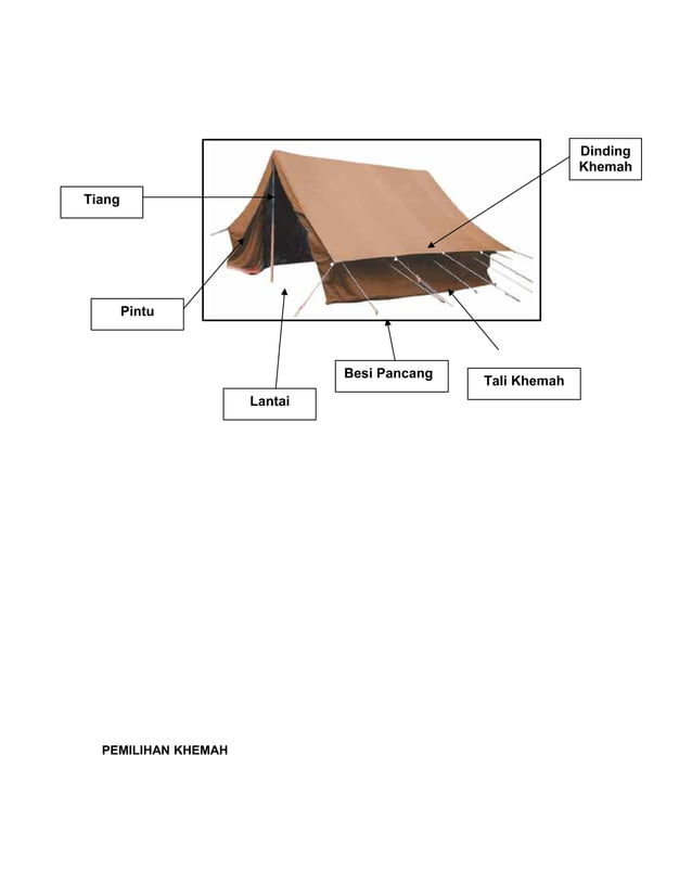 61749401 asas-perkhemahan | DOC
