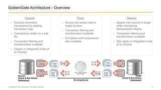 Application High Availability and Upgrades Using Oracle GoldenGate | PPT