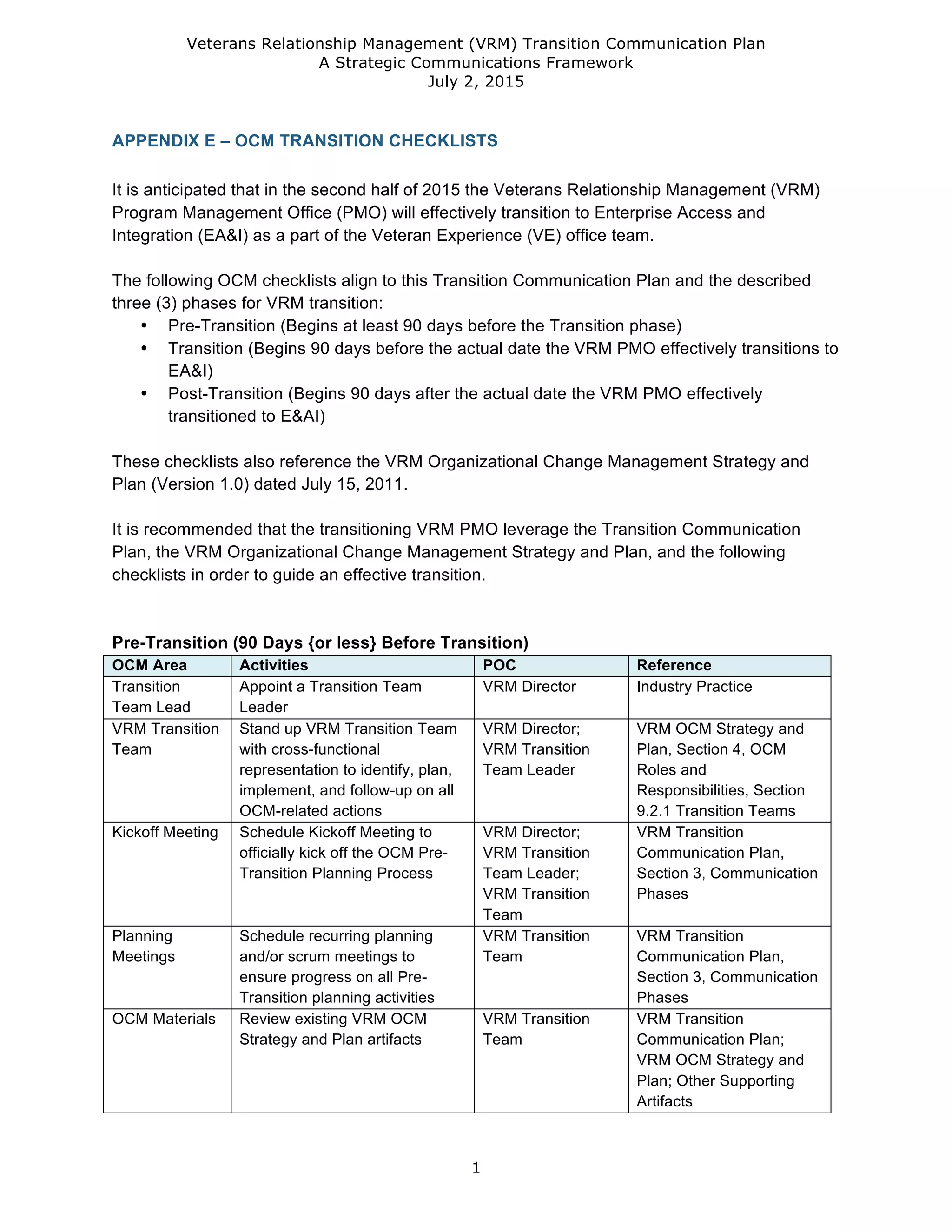 Organizational Change Management Checklist - VRM Transition Communication Plan | PDF